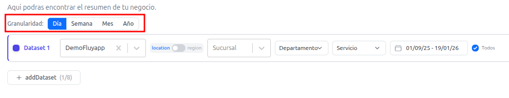 Introducción al modulo de reportes – Fluyapp Business